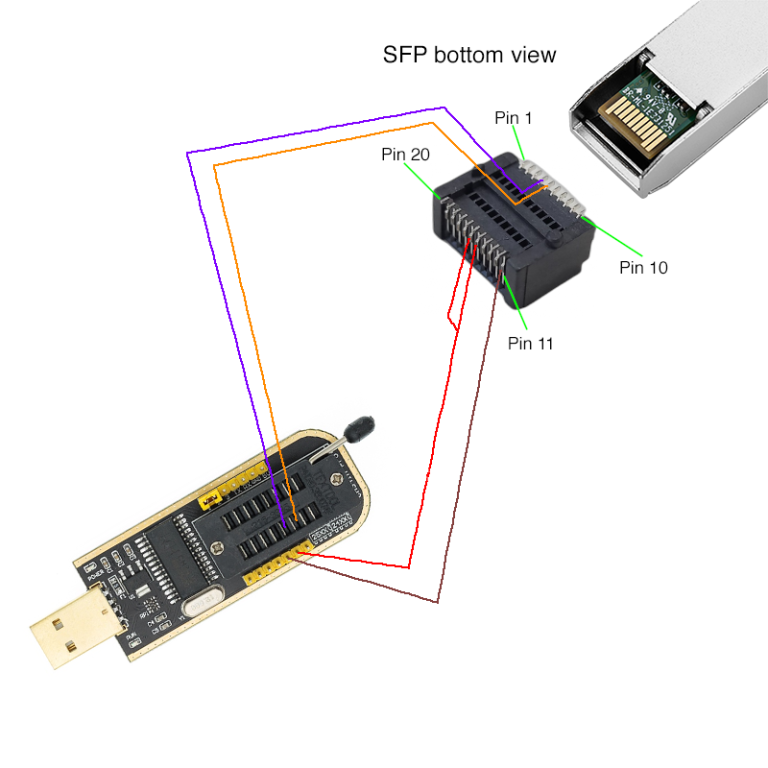 Read SFP I2C via CH341a Programmer – HITOHA.もえ